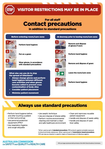 Infection prevention and control in aged care | Australian Commission ...